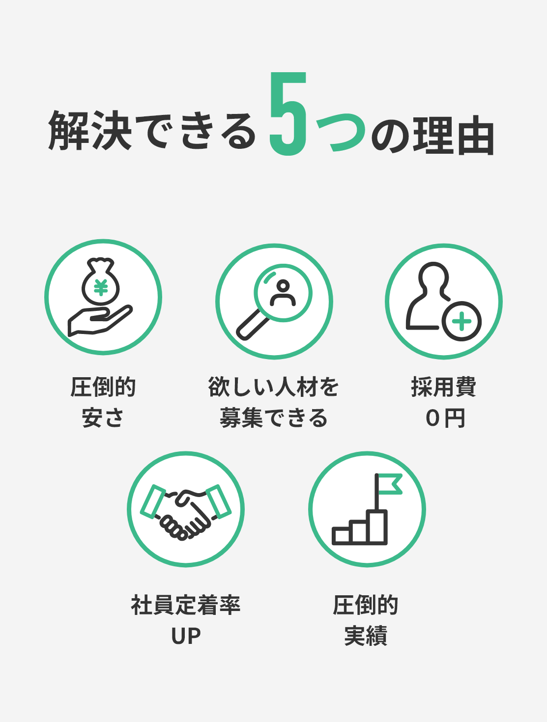 WeeAre ワガママ採用(ASC)